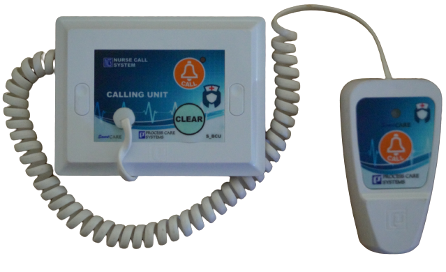 DATA CARE GROUP